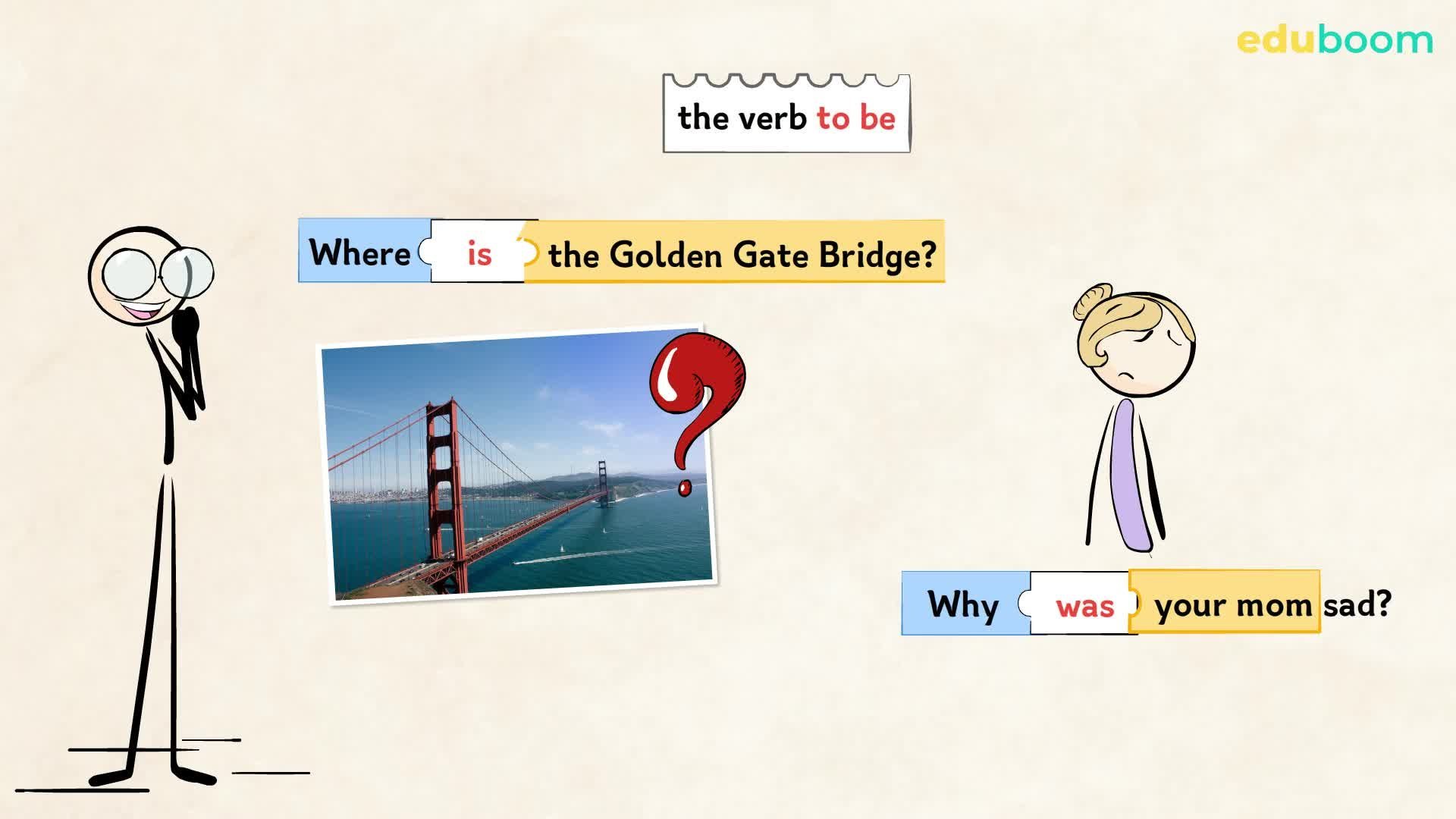 Word order in questions. Review. Inglés en inglés nivel A2