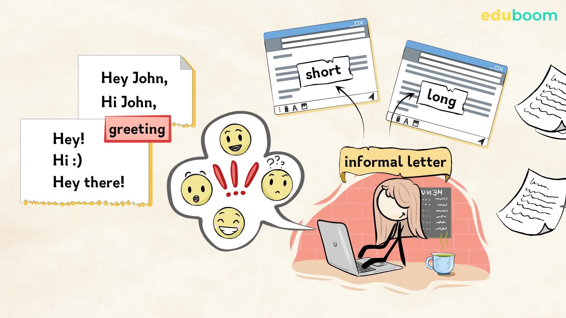 Writing: An informal vs. formal letter. Inglés en inglés nivel A1