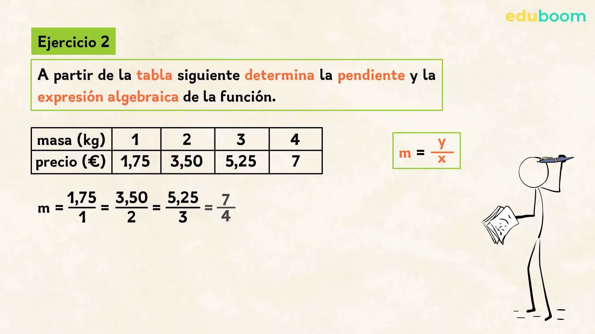 Funciones De Proporcionalidad Directa 8 22 06grabando 61 Youtube