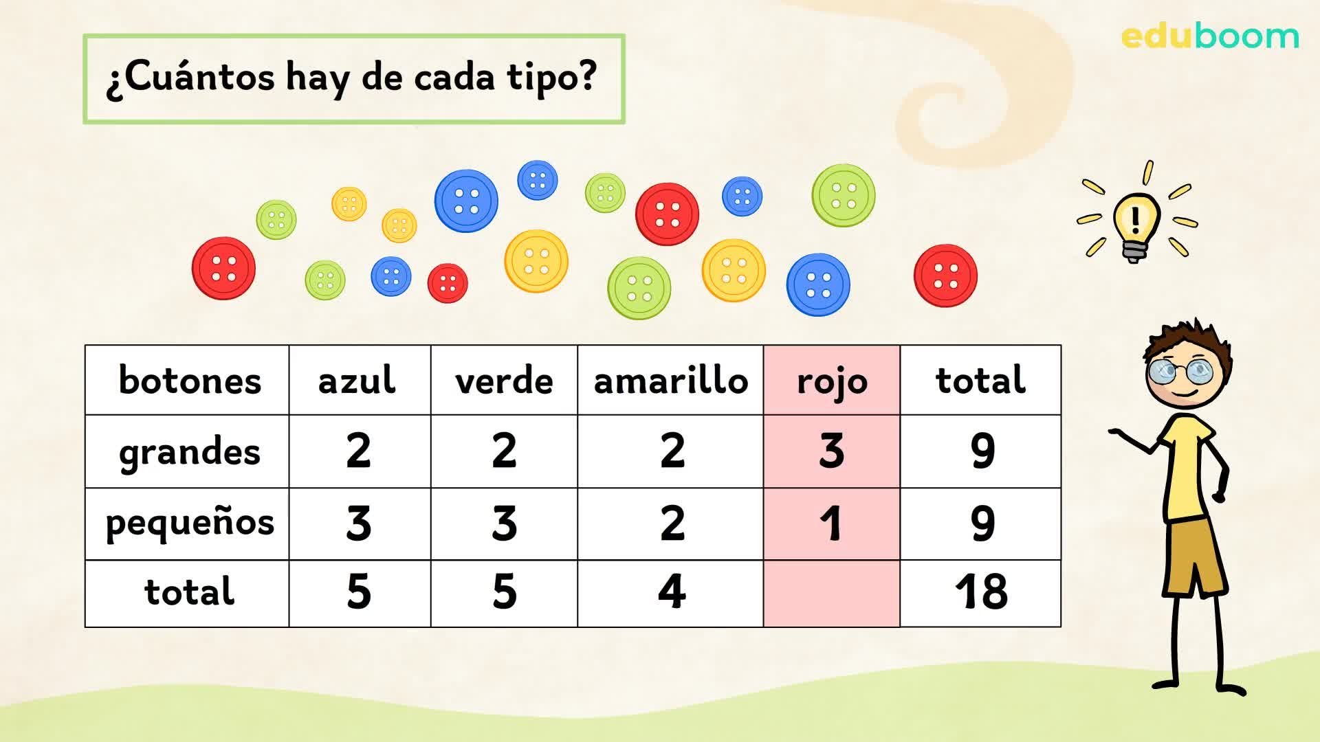 Construir tablas. Matemáticas 2º Primaria