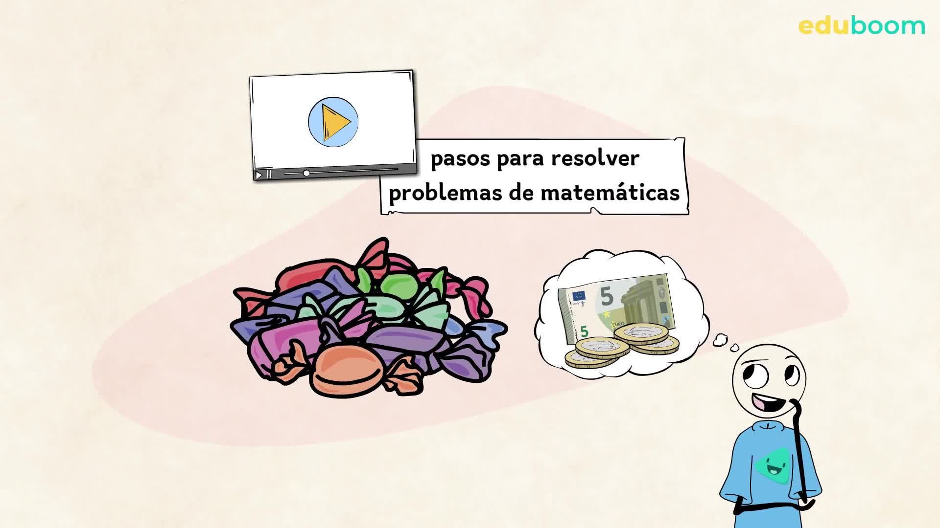 Pasos para resolver un problema. Matemáticas 4º Primaria