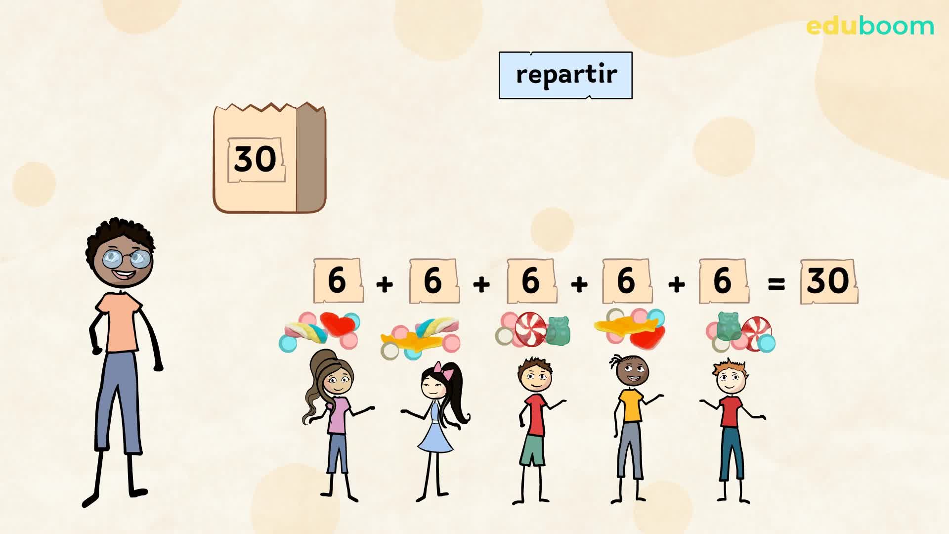 Repartos y división. Matemáticas 2º Primaria