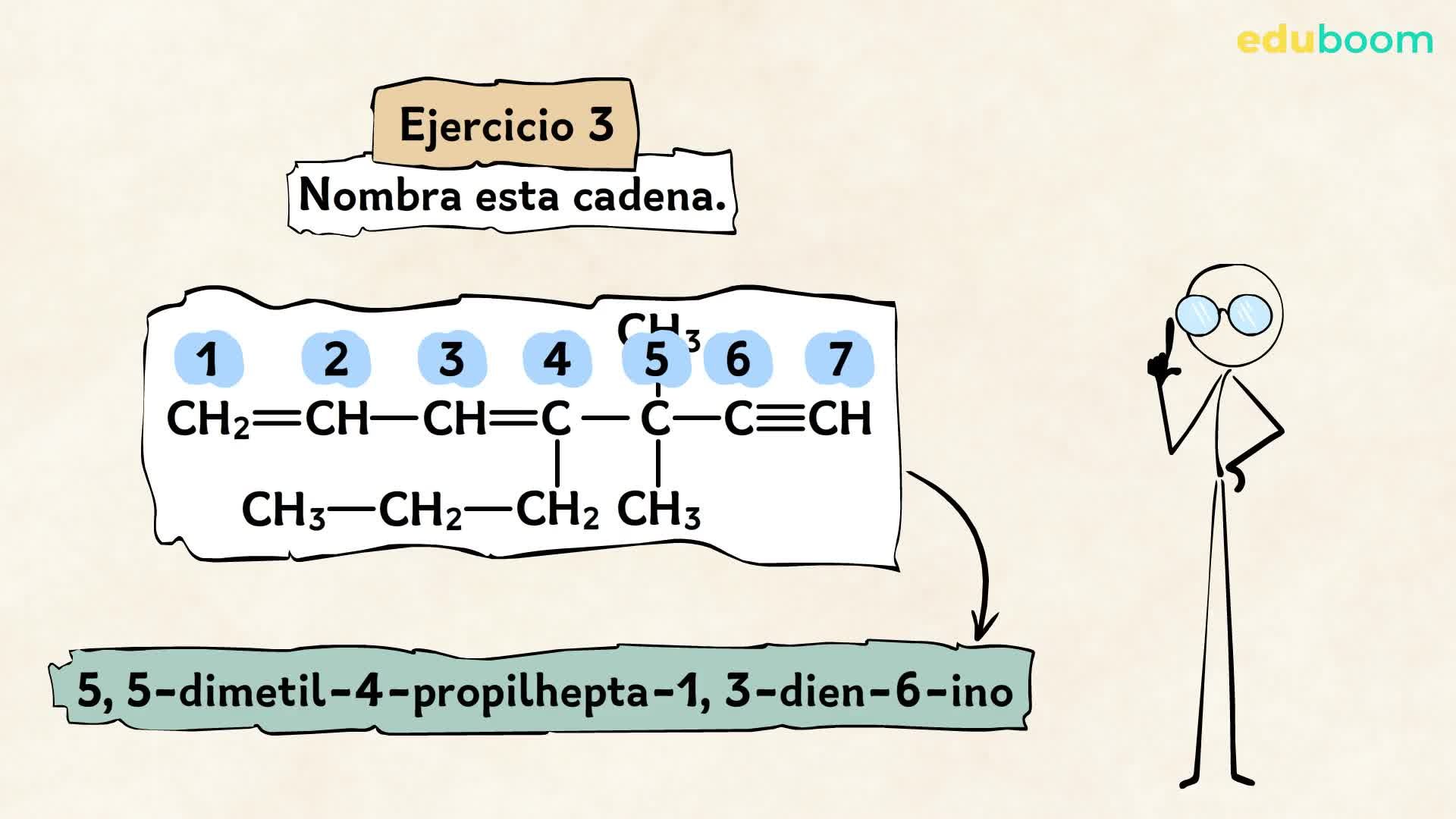 Hidrocarburos. Alquenos y Alquinos. Parte 2. Física y Química 4 secundaria