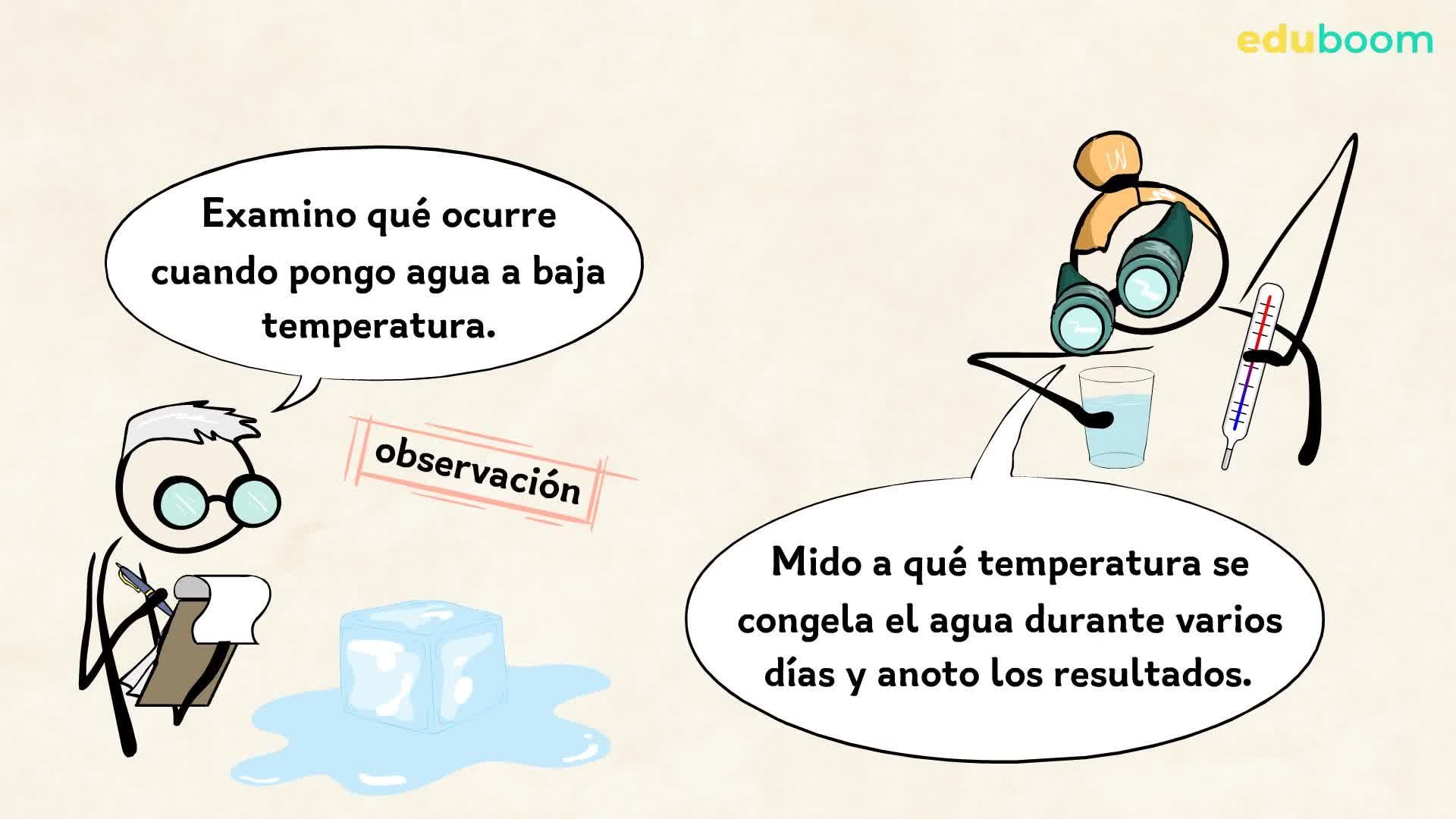 El método científico. Biología y Geología 3º Secundaria