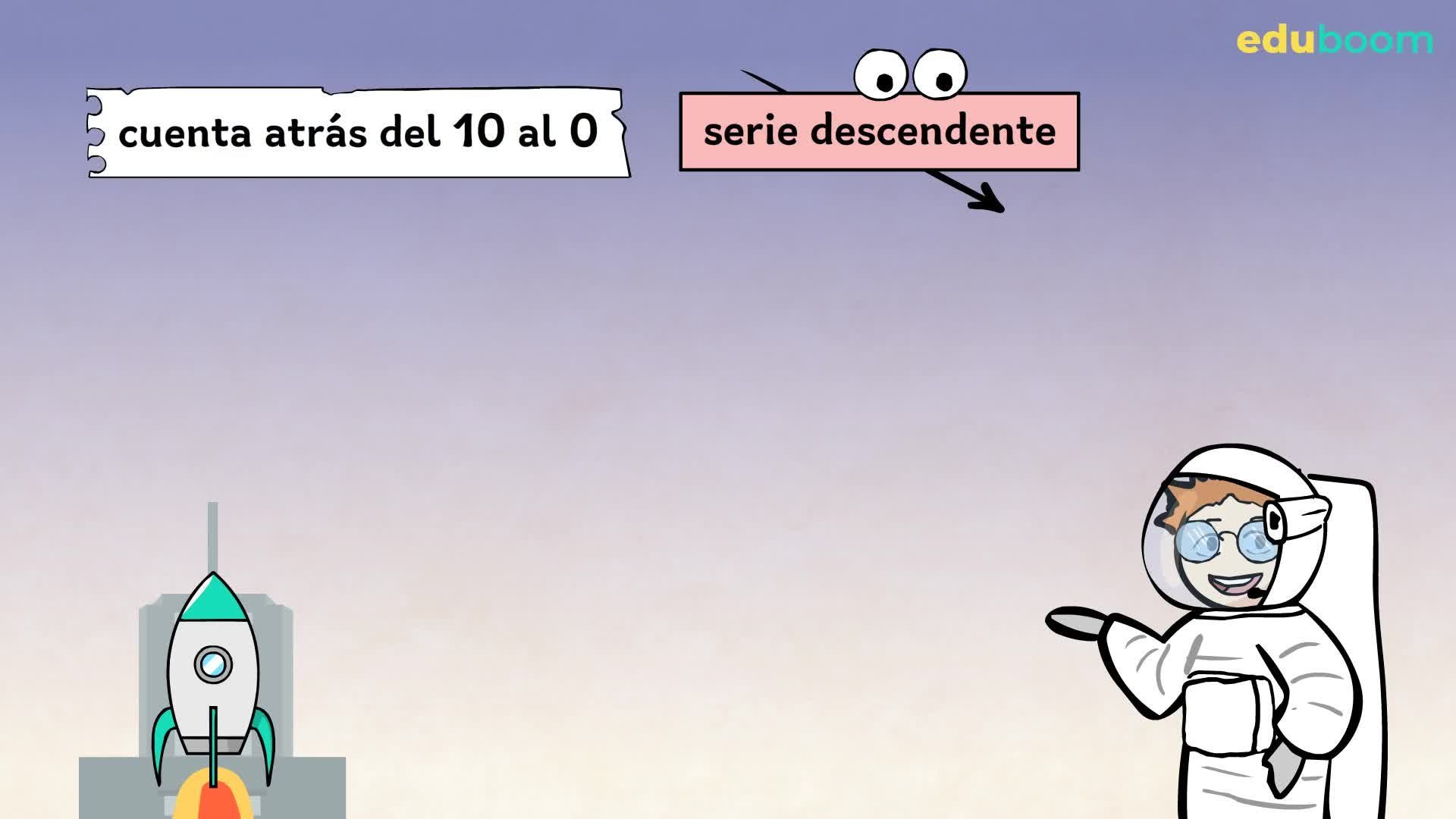 Series descendentes. Matemáticas 2º Primaria